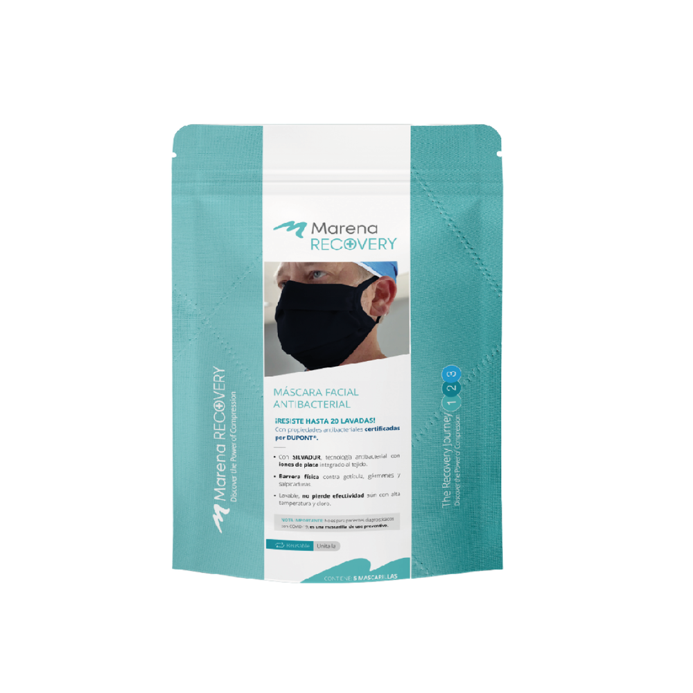 Sucursales Top Care Store | Top Care Store